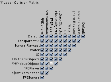 First Person Exploration Kit - Documenation